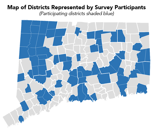 2024 District Leader Survey Results | School + State Finance Project